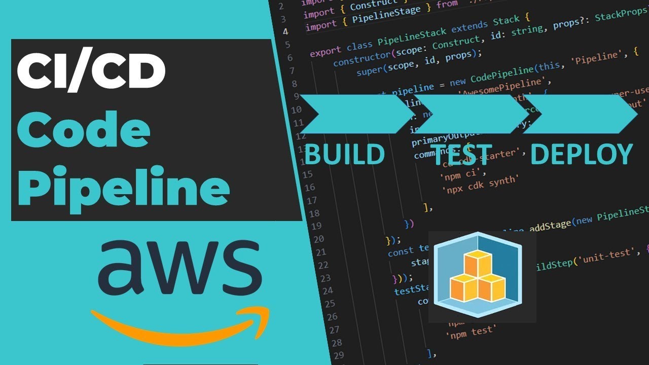 Deploy AWS Lambda with Serverless + GitHub Actions + AWS Codebuild