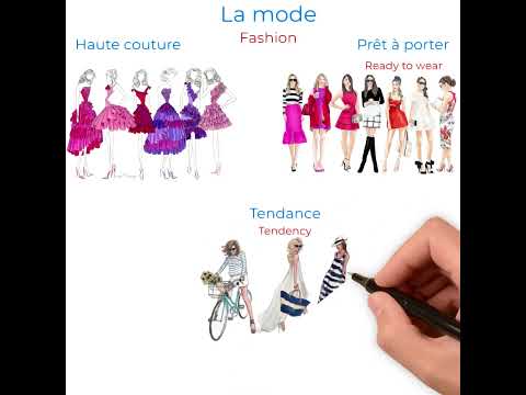 La mode - Fashion