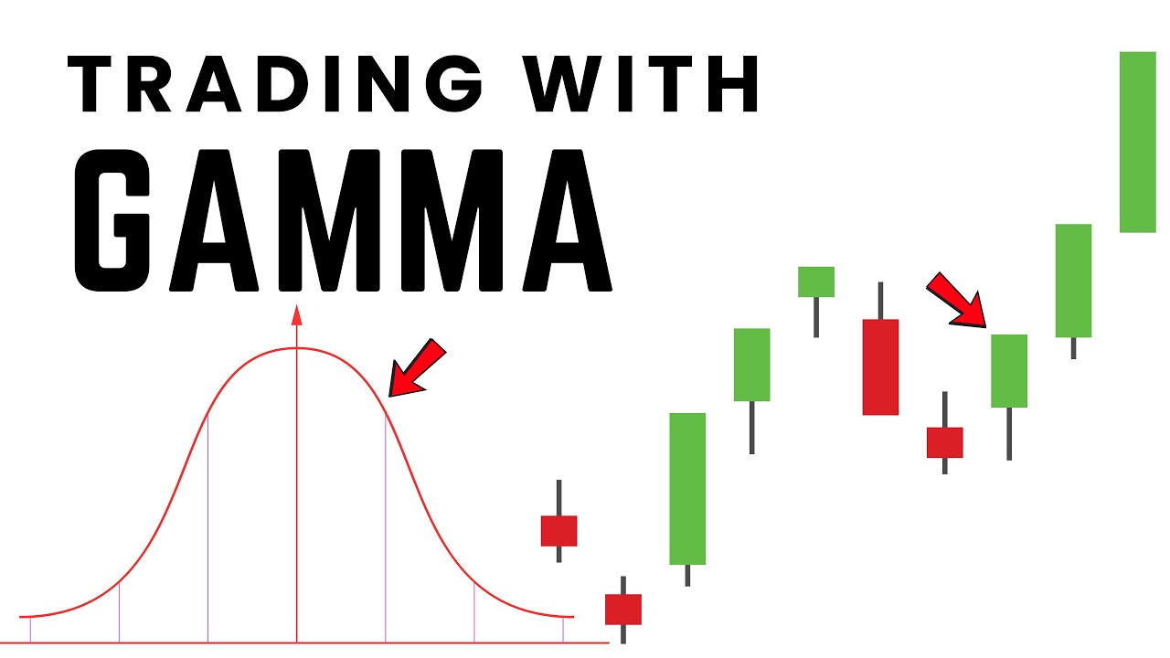 Understanding Gamma Trading: A Comprehensive Guide for Retail Traders ...