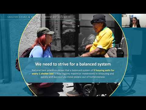 Shelter Count & Housing Inventory Count (HIC) Presentation