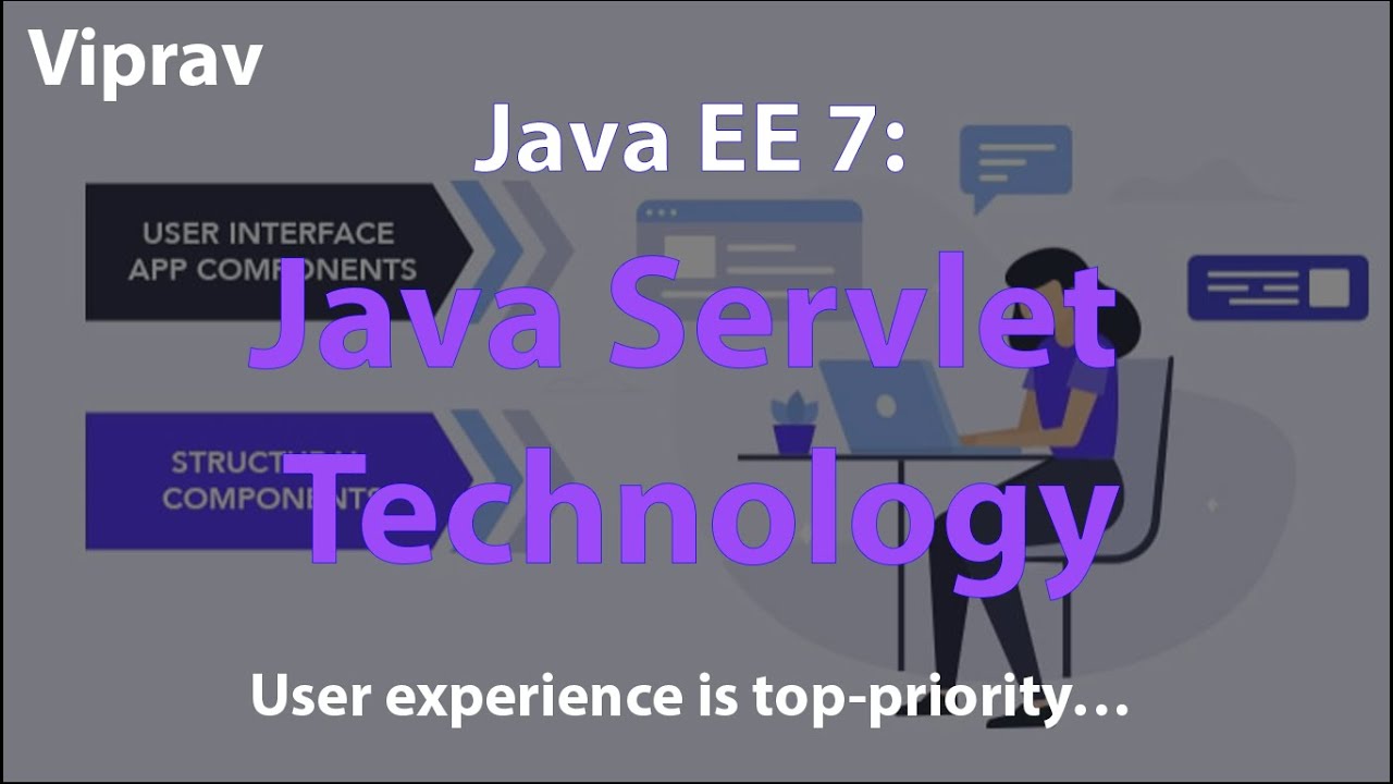 17 - Java Servlet Technology