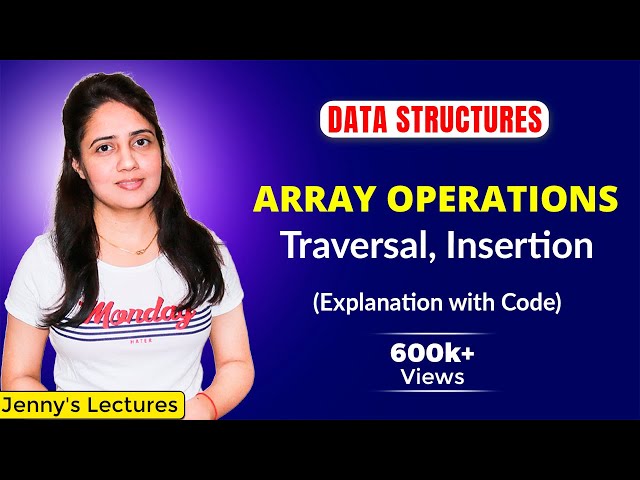 Understanding Array Operations: Traversal and Insertion in C | Galaxy.ai