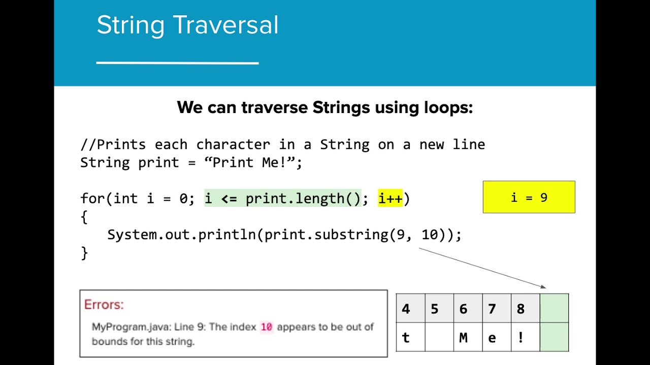 AP CS A 4.3 - Developing Algorithms Using Strings