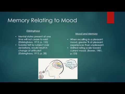The Contributions of Herman Ebbinghaus on Memory