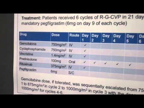 Adding Gemcitabine to First-Line Treatment Regimen Increases Efficacy in Patients with DLBCL