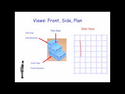 Year 9 Set 3 & Set 4 & Set 5 – 2020/21 Work – Montgomery Maths