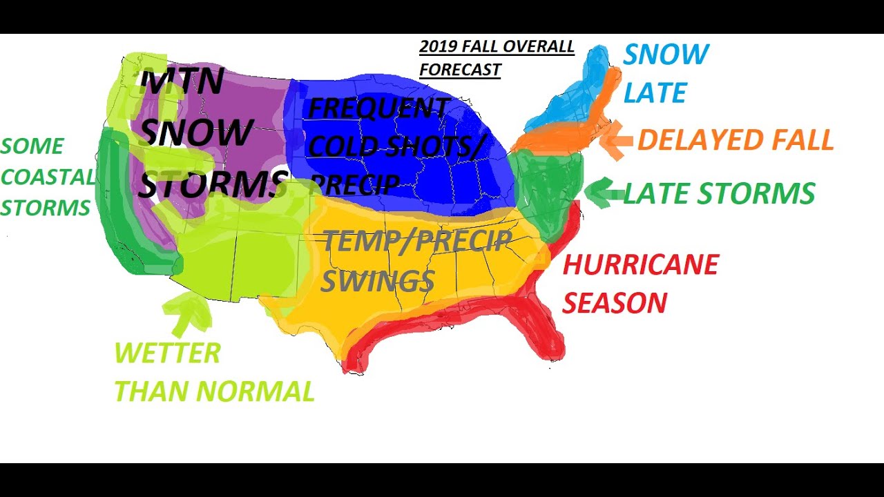 Fall 2019 Forecast #1