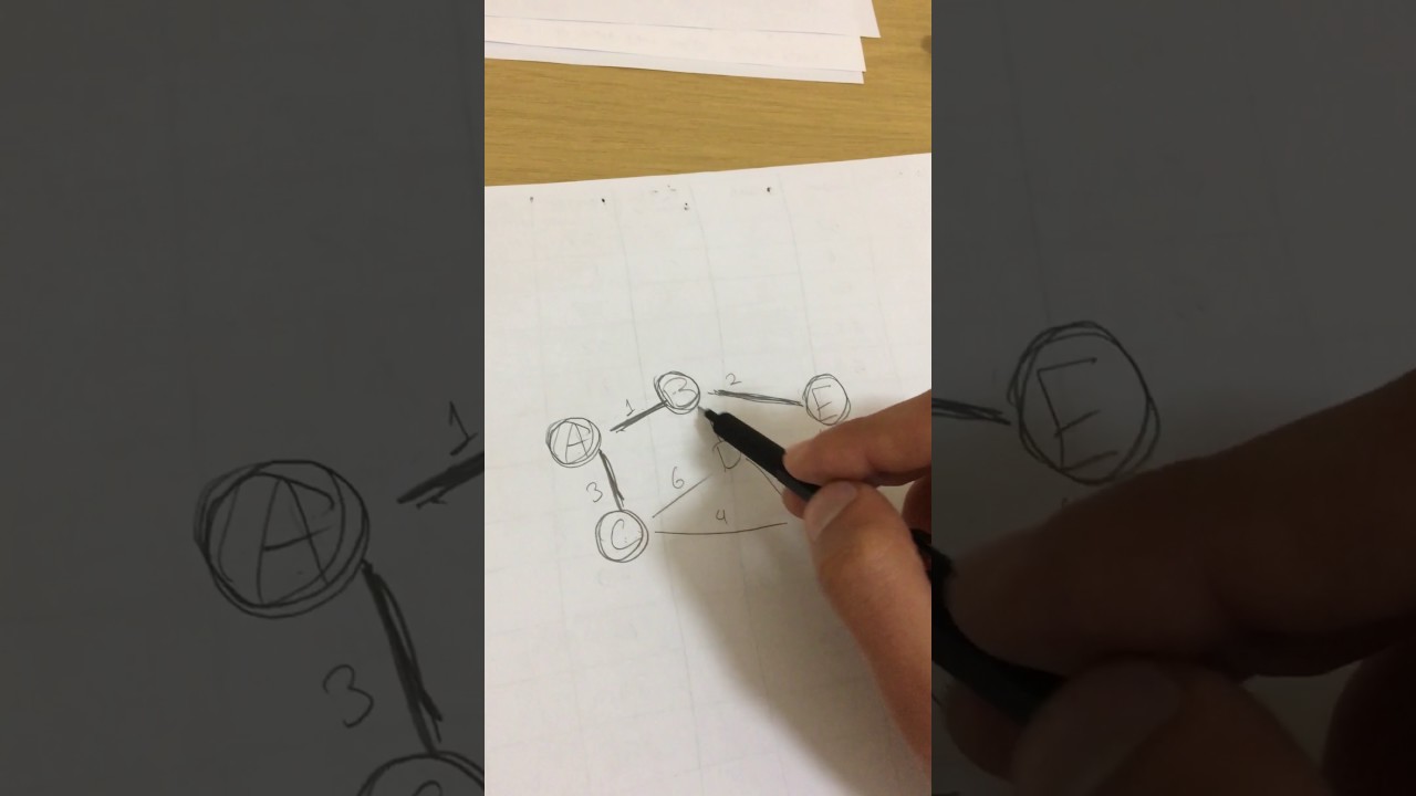 Solving basic graph theory problem