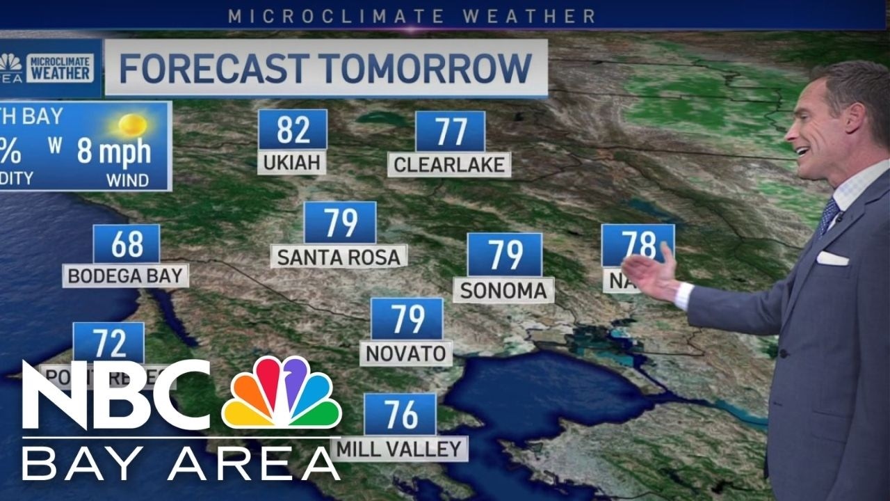 Jeff's Forecast: Earthquake aftershocks, heat and rain chances ahead