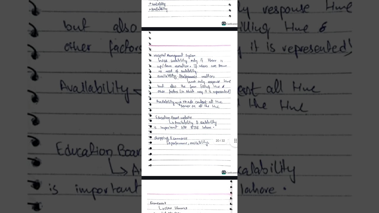 Software Construction and Development Notes | Before Mids 2024 | PUCIT | HandWritten | Just for help