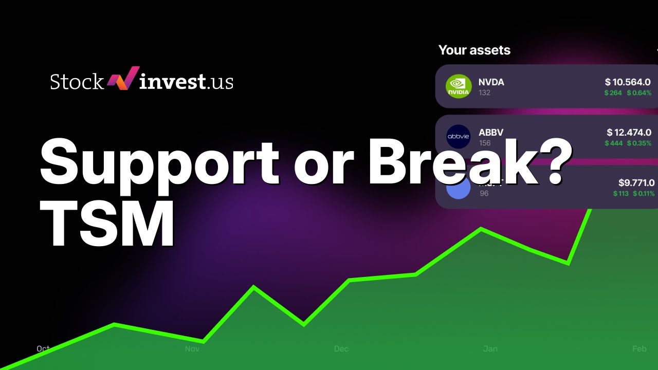 TSM Taiwan Semiconductor: 5 Key Stock Signals + Monday Predicted Opening Price - Rally or Crash? 🚨