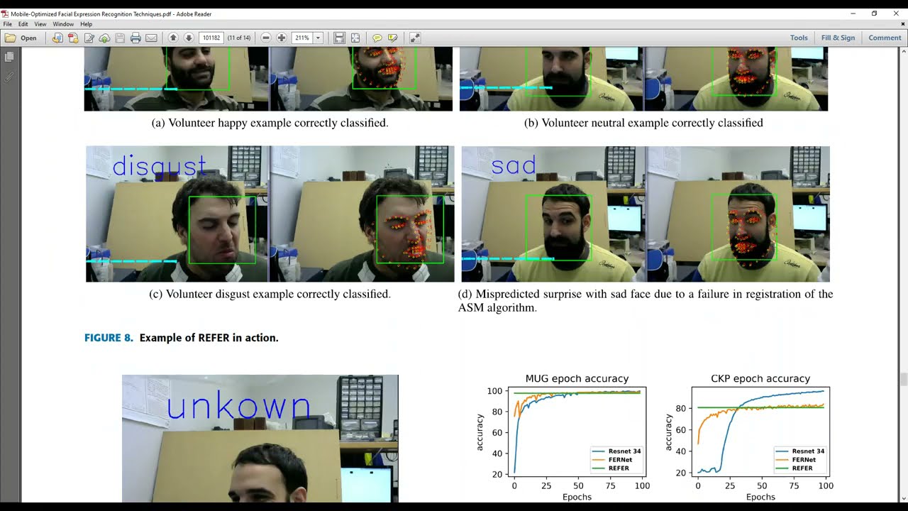 Mobile Optimized Facial Expression Recognition Techniques - OKOK ...
