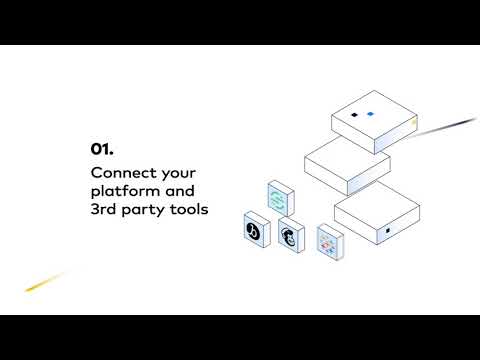 Talon.One Reviews and Pricing 2024