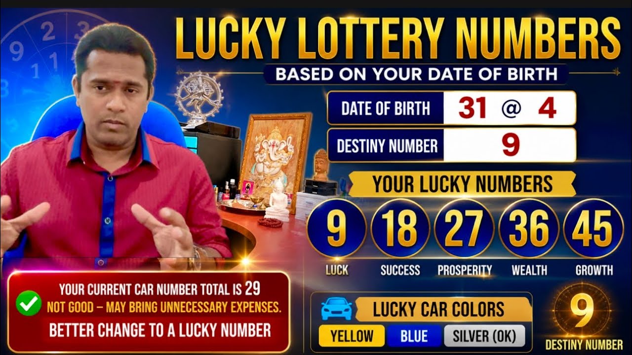“Find Your Lucky Lottery Number Using Numerology – Secrets Revealed!”