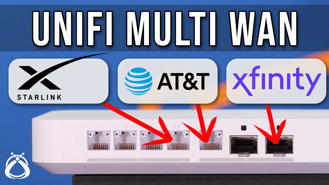 Stop Internet Downtime! Dual WAN Setup with UniFi Gateways