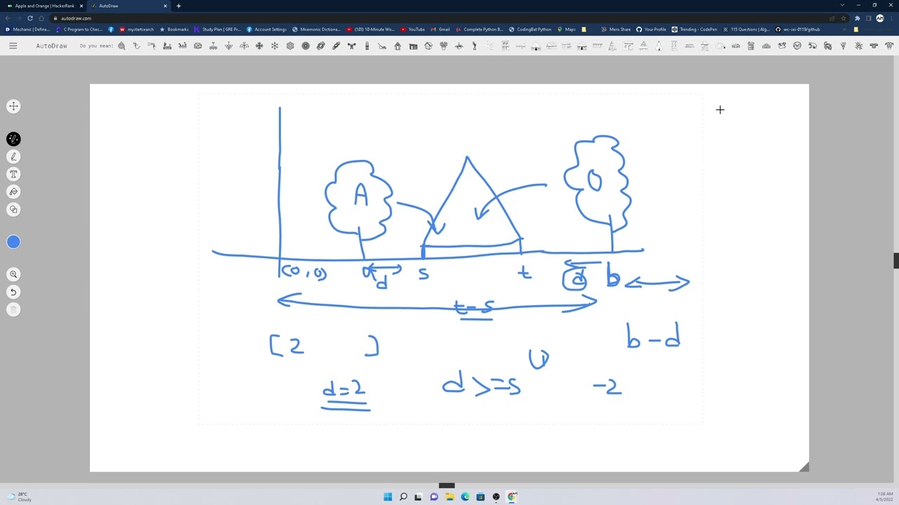 Apples and Oranges Algorithm HackerRank Question (Easy)