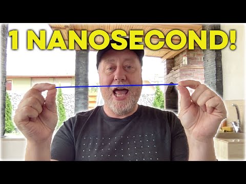 Millisecond vs Microsecond vs Nanosecond