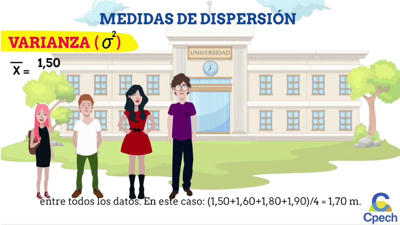 Matemática: Medidas de Dispersión