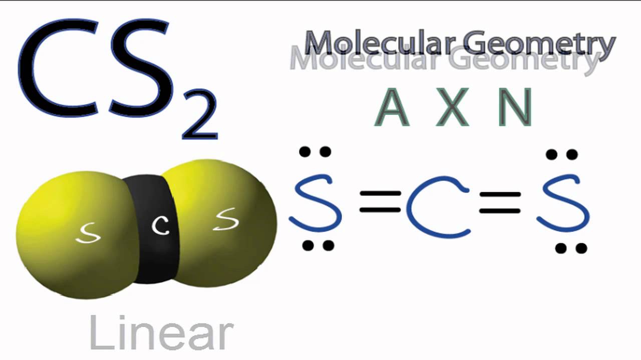 CS2 Molecular Geometry / Shape and Bond Angles