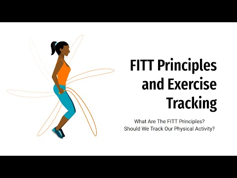 Webinar: The FITT Principles | Tracking Your Exercise | Dr. Curnew MD