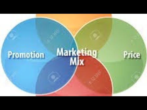 Marketing Mix - 7ps of Marketing | Definition of Marketing Mix with Concept and Examples.