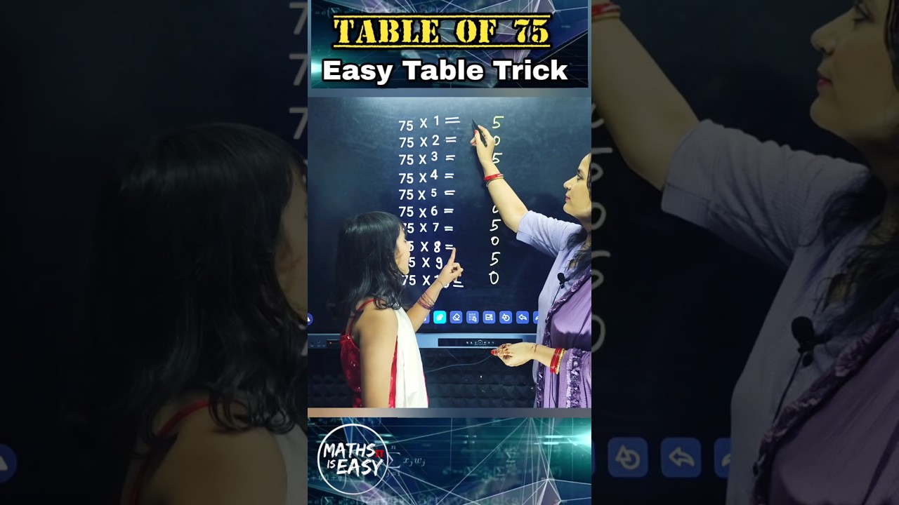 Easy Table Trick 🔥 Table of 75 | 75 Ka table tricks| Vedic Maths Trick #ytshorts #shorts #fun #trend
