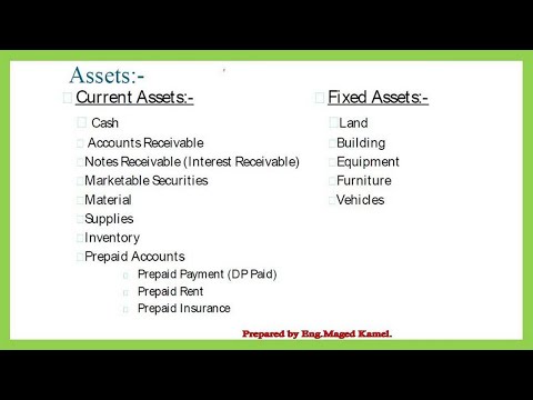 9- Easy introduction to the different types of Assets.