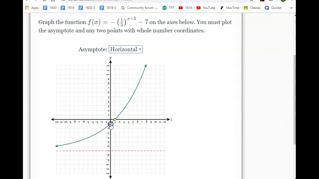 Graphing Exp. & Logs in Delta Math 3PPC1920
