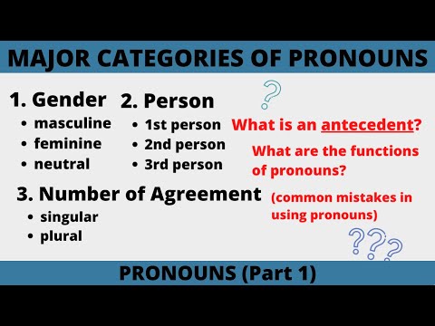 Functions of Pronouns | Gender Pronouns | Personal Pronouns | Number