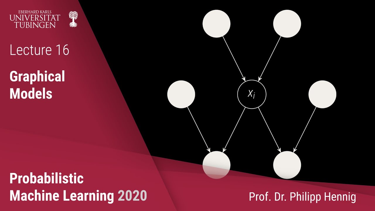 Probabilistic ML - Lecture 16 - Graphical Models