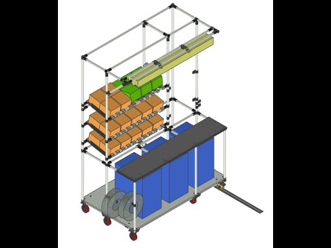 Lean Manufacturing - 4Lean - Pulleys Workstation - Mizusumashi