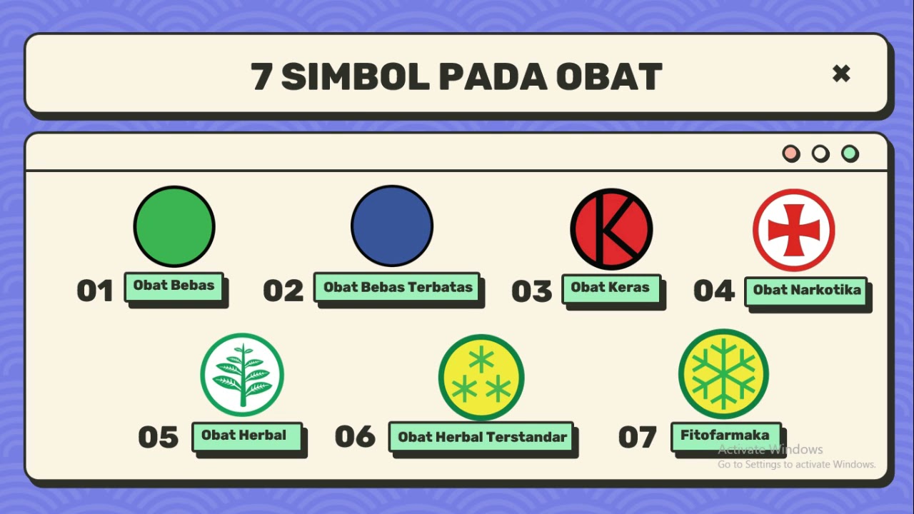 7 Simbol Obat yang Harus Kamu Ketahui - Tugas PKPA Apotek Kimia Farma Lembang