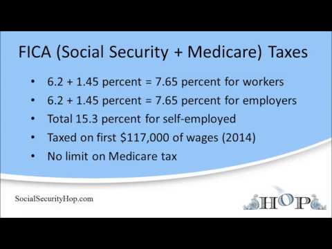 FICA (Social Security + Medicare) Taxes