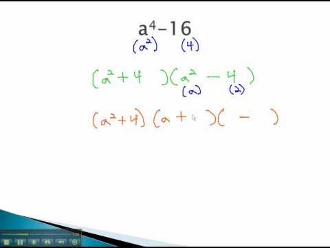 Special Products - Difference of 4th Powers