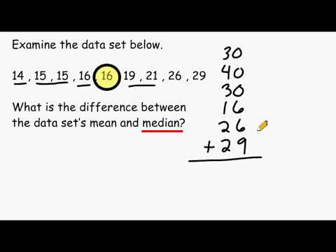Find The Difference Of A Data Set's Mean And Median