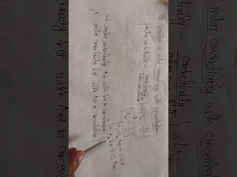 variation of molar conductivity with concentration#shorts#ytshorts#ncert📖🔥