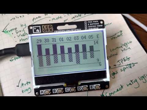 GitHub - MaverickUK/OctopusEnergyMonitorPicoW: Display household energy ...