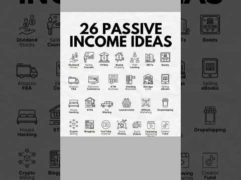 26 PASSIVE INCOME IDEAS #money #growyourwealth #businessopportunity #moneytips #bussinessideas