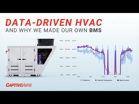 Why We Made Our Own BMS (Building Management System)