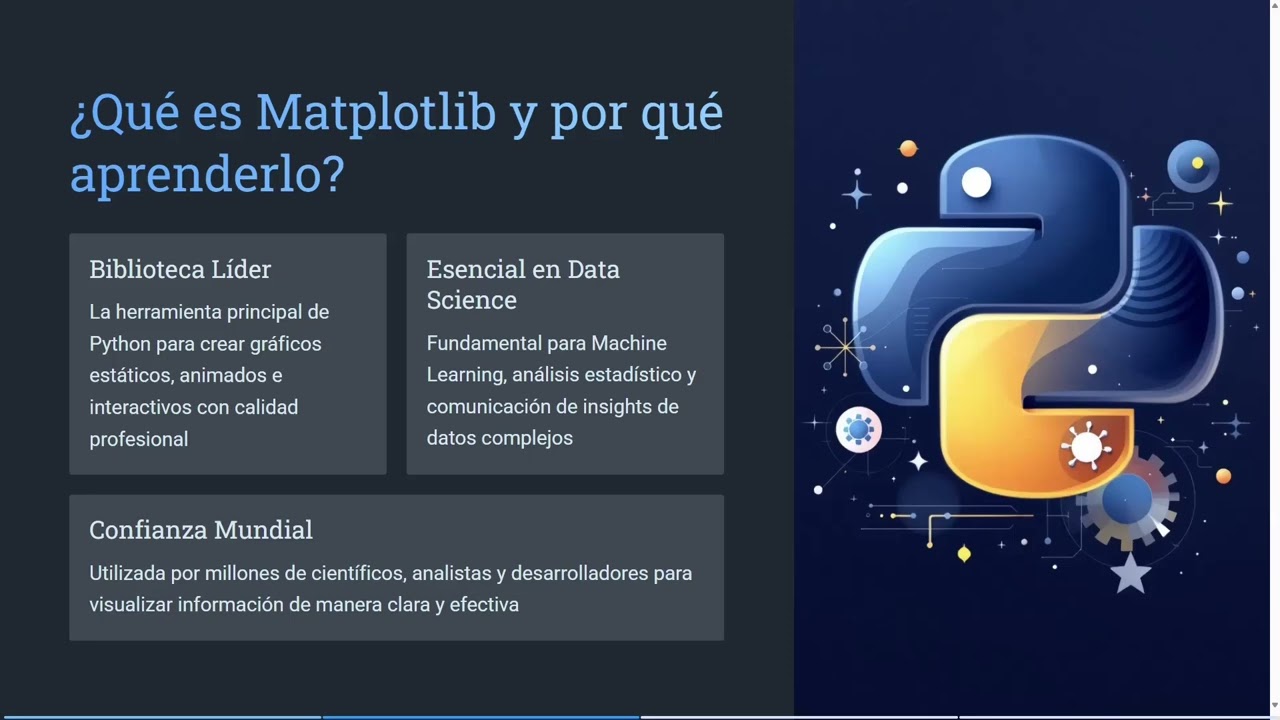 Dominando Matplotlib: Visualización con Python desde cero