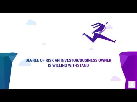 Risk Tolerance: Business Concept of the Day