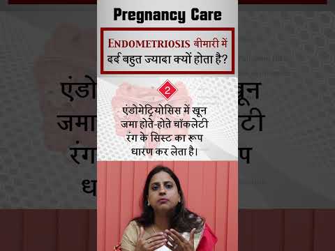 Endometriosis बीमारी में दर्द बहुत ज्यादा क्यों होता है | Endometriosis in Hindi | #shorts