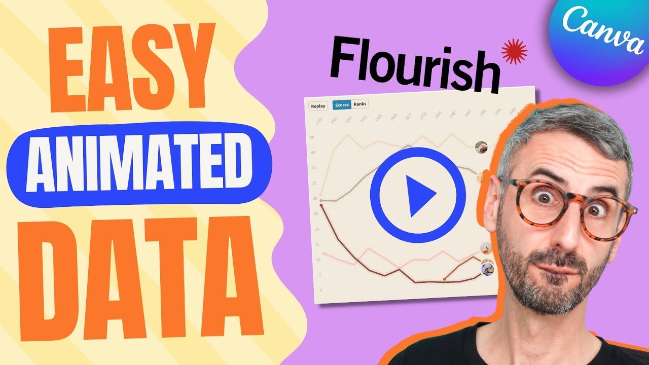 Bring Your Data to Life with Flourish + Canva (Animated Charts)