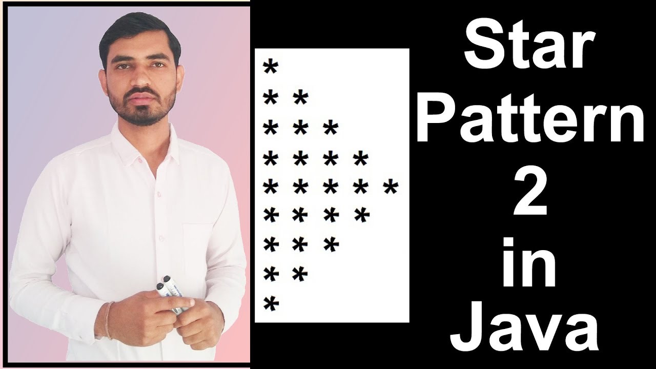 Star Pattern -  2 Program (Logic) in Java by Deepak