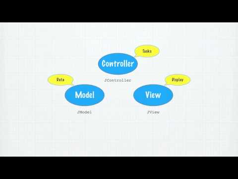 Introduction to MVC by Andrew Eddie