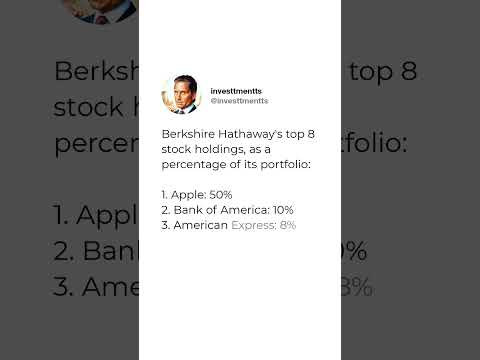 Berkshire Hathaway’s top 8 stock holdings, as a percentage of its portfolio: 1. Apple: 50% 2. Ba...