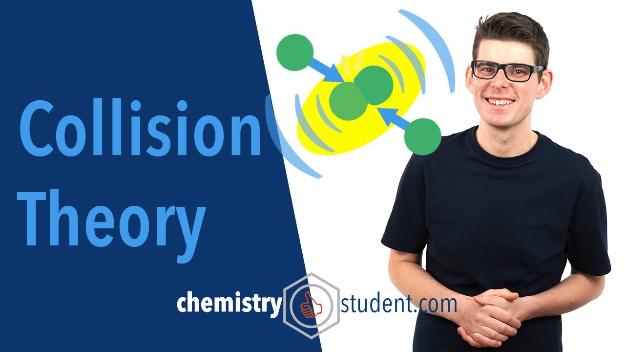 Collision Theory and Activation Energy (A-Level IB Chemistry)