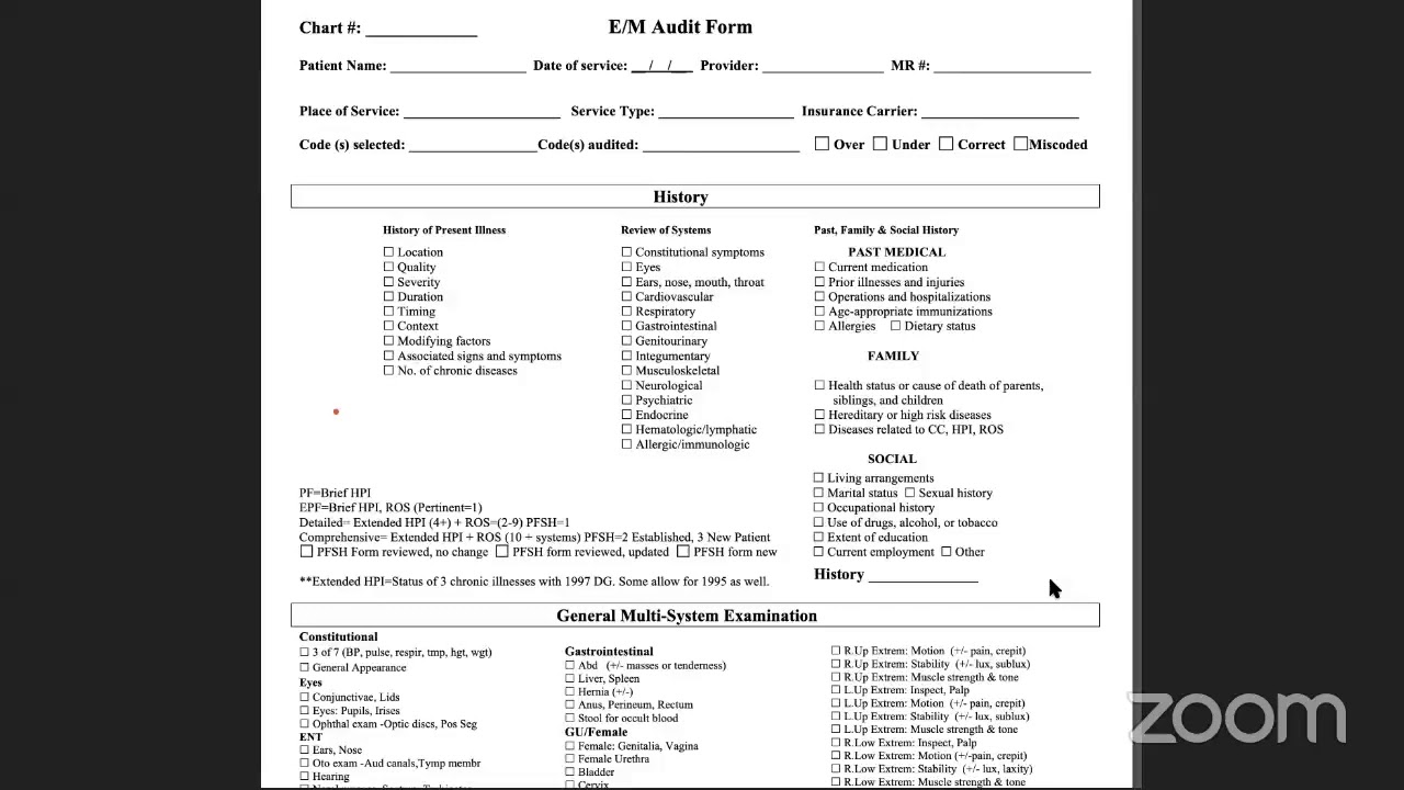 CPC Program (October 2020)