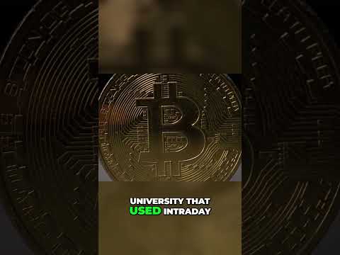Momentum Trading: Moving Averages & Bitcoin Intraday Signals #cryptocurrency #trading