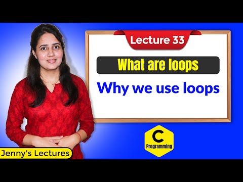 Learn C 33 Introduction to Loop in C Language || Why we use loops in C | C Language Tutorials ...